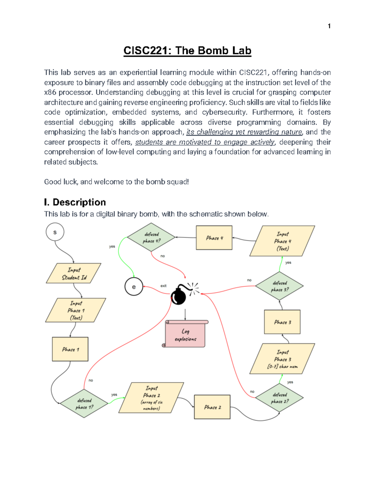 CISC221: Bomb Lab Instructions for Debugging x86 Assembly Code - Studocu