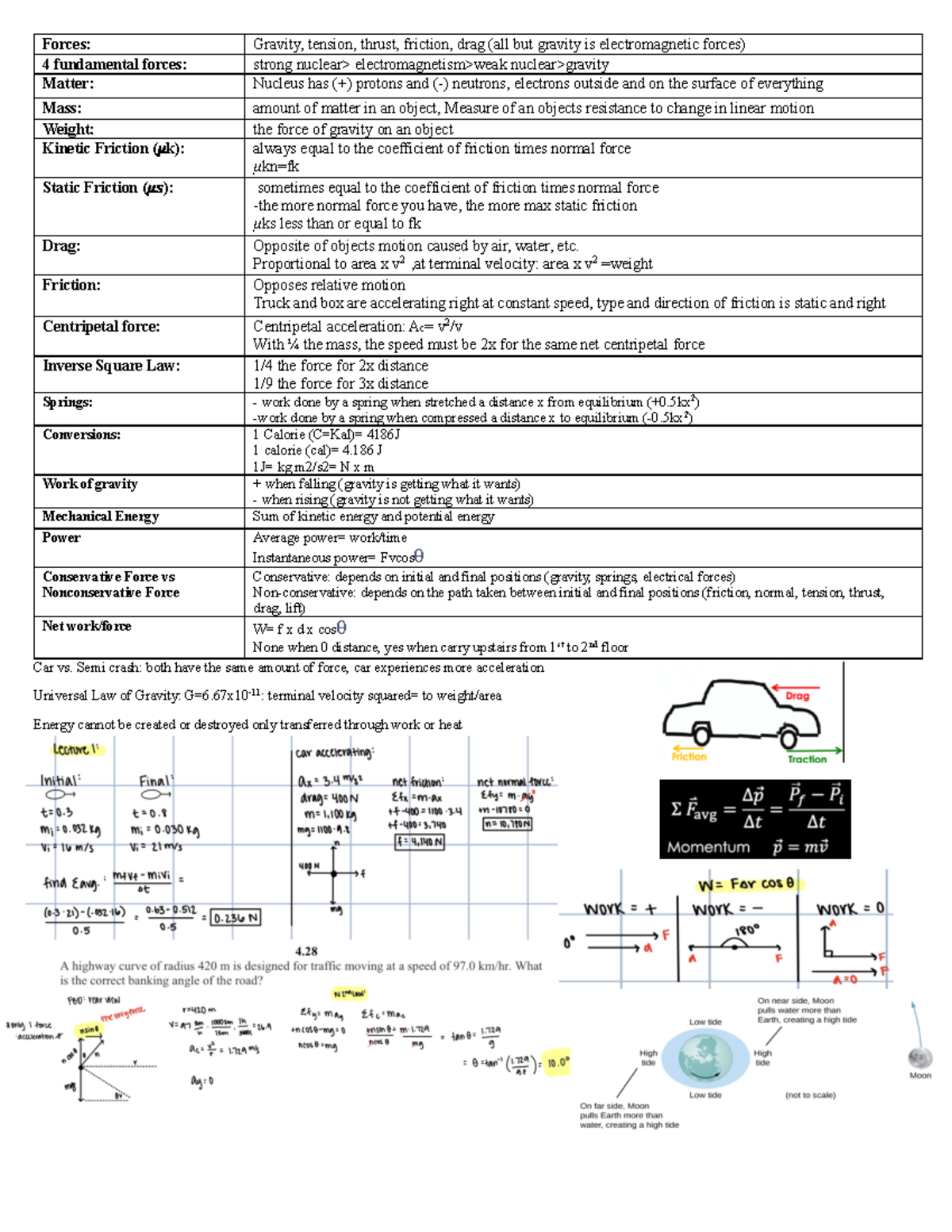 Physics 2 Exam Cheat Sheet: Forces & Energy Concepts - Studocu