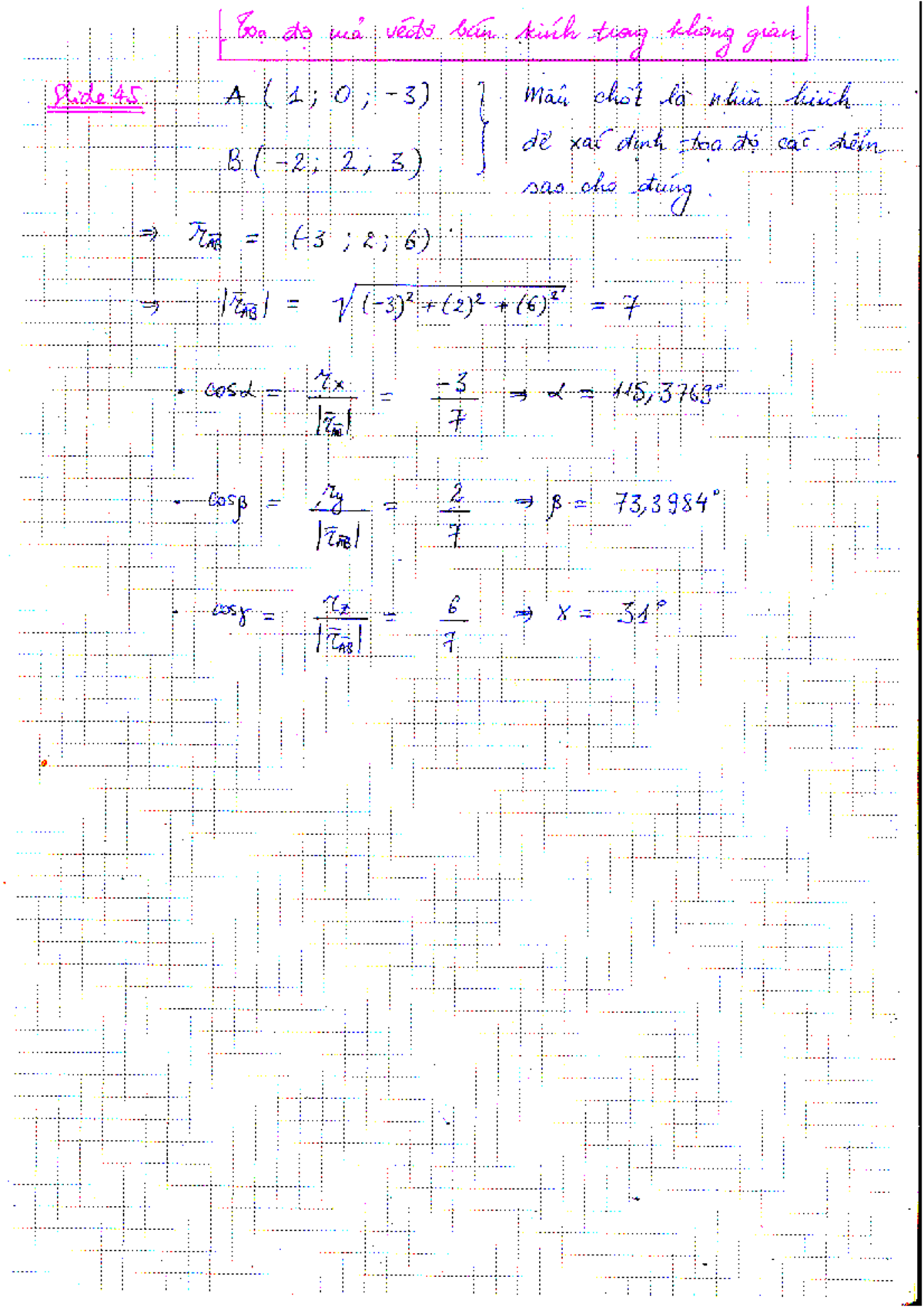 Slide 45 - Vector Analysis and Coordinate Calculation (11212) - Studocu