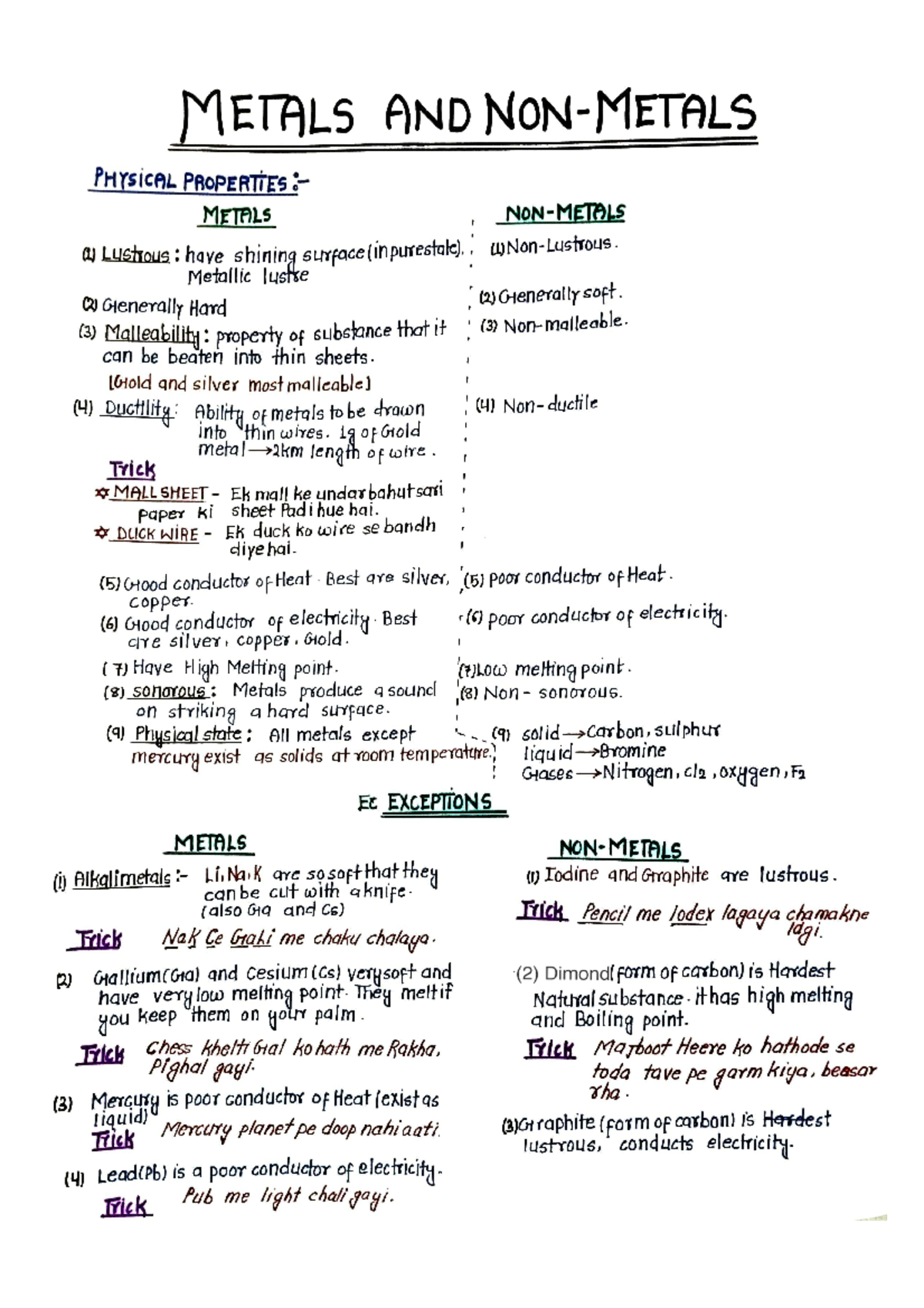 Chemistry Notes: Metals vs Non-Metals - Summary & Properties - Studocu