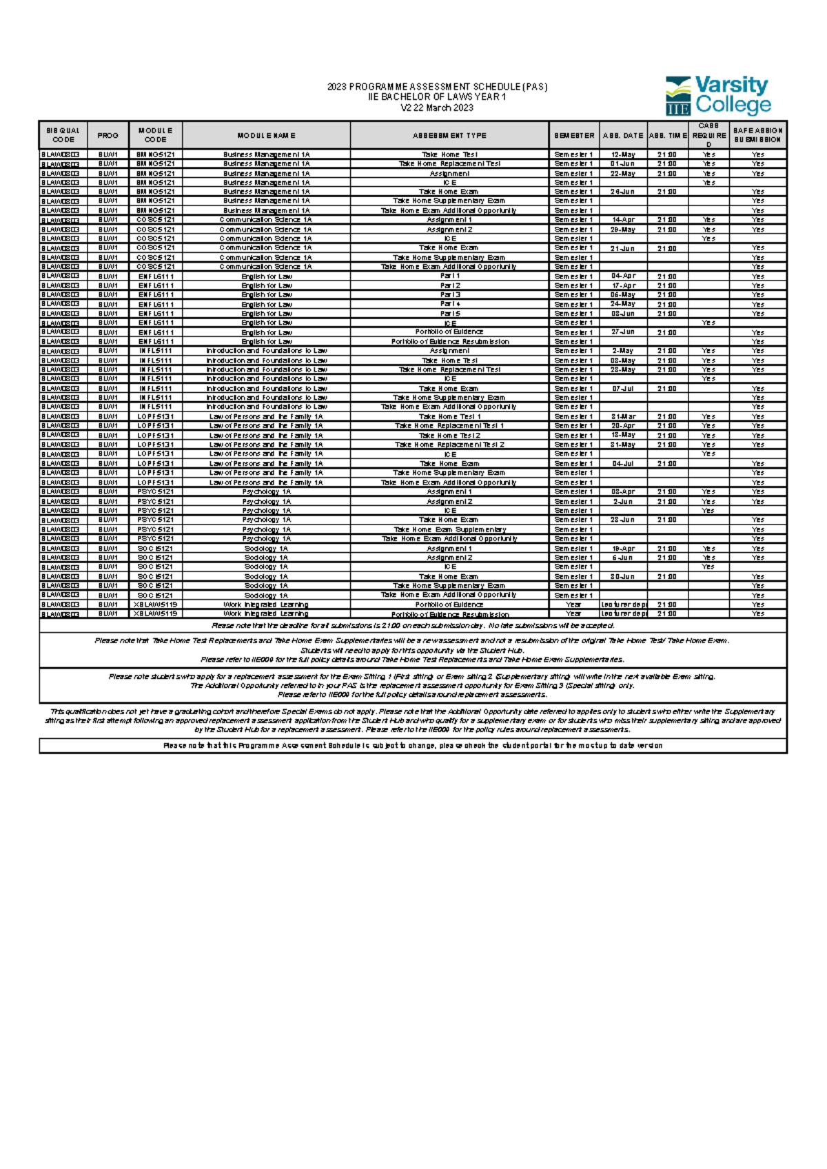 IIE BLW1 Programme Assessment Schedule 2023 - Version 2 - Studocu