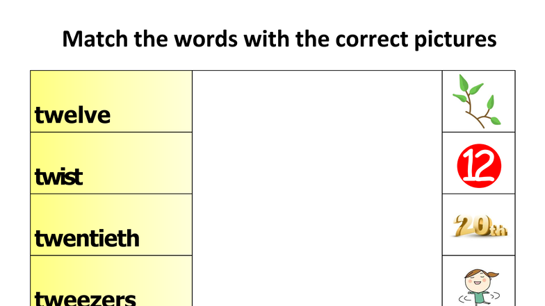 Consonant Clusters: Vocabulary and Story Activities - Studocu