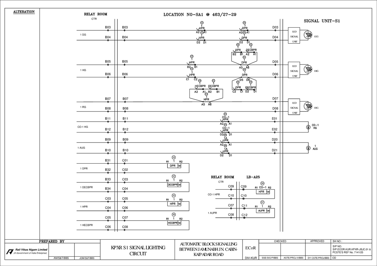 SIG Wiring - Automatic Block Signalling (CTR 01 03) - Studocu