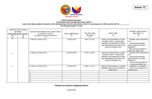 RBI FORM C Monitoring Report for 2nd Semester CY 2024 - Region 13 - Studocu