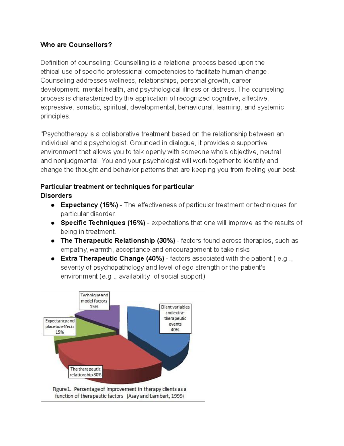 Counselling Skills - this is the material for counseling skill course ...