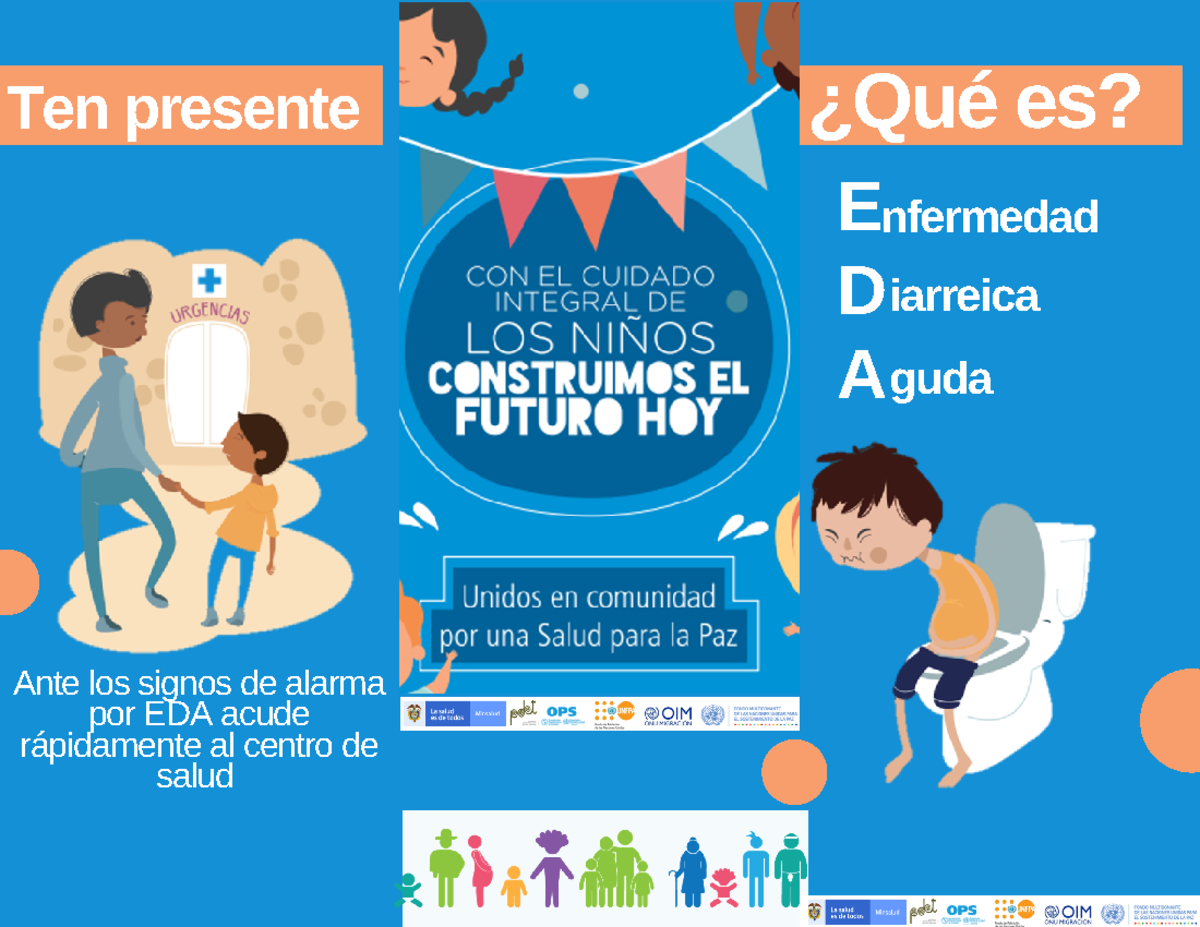 Guía sobre EDA: Signos, Prevención y Cuidado del Paciente - Studocu
