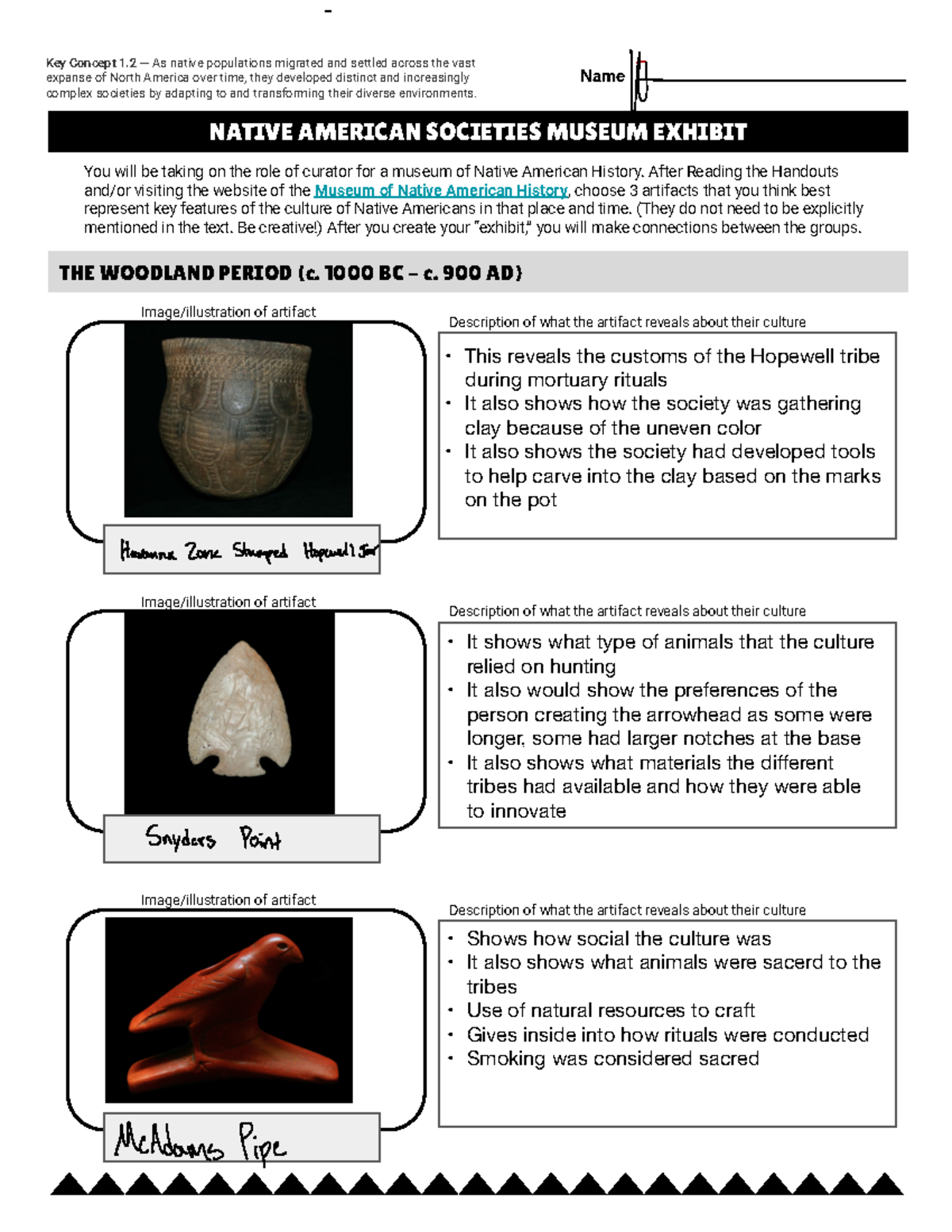 Native American Societies Museum Exhibit Project (KC 1) - Studocu