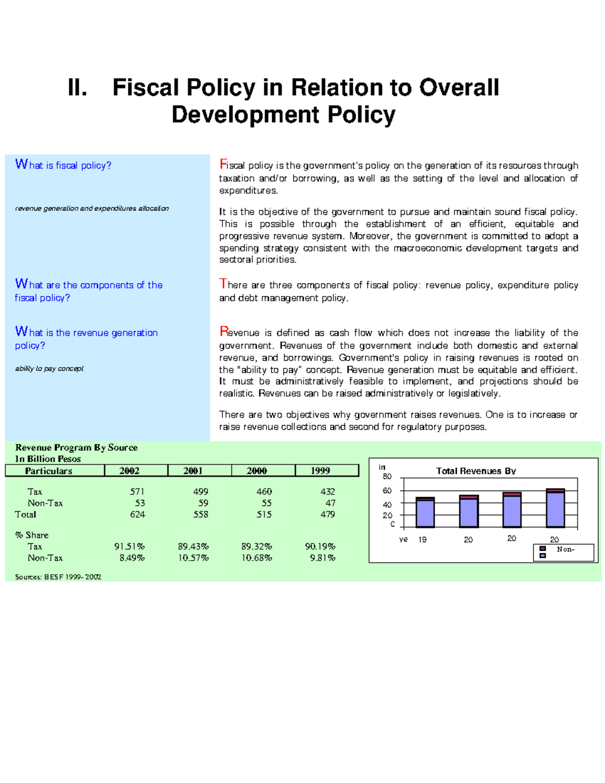 Fiscal Policy - II. Fiscal Policy in Relation to Overall Development ...