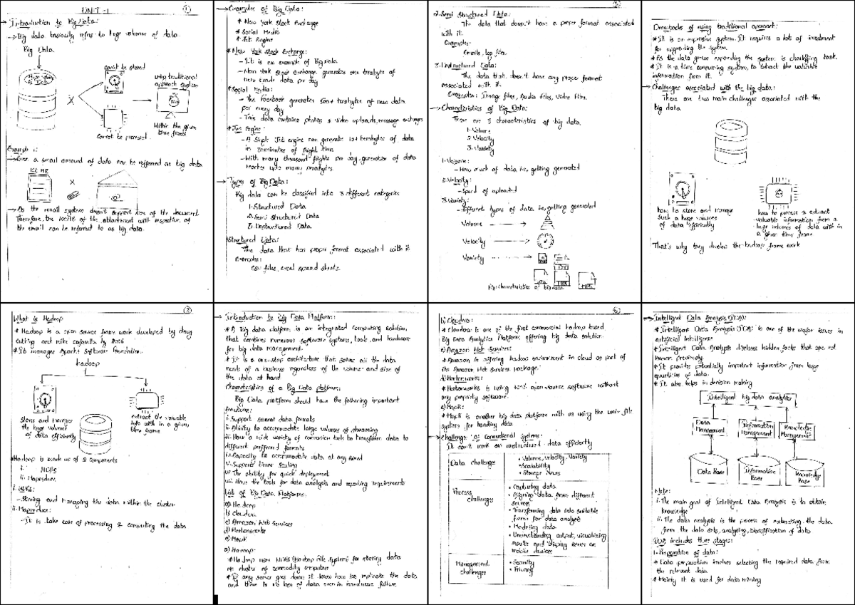 BDA UNIT-1 (5 files merged) - 2 Examples of Big Data: 2 Structured Data ...