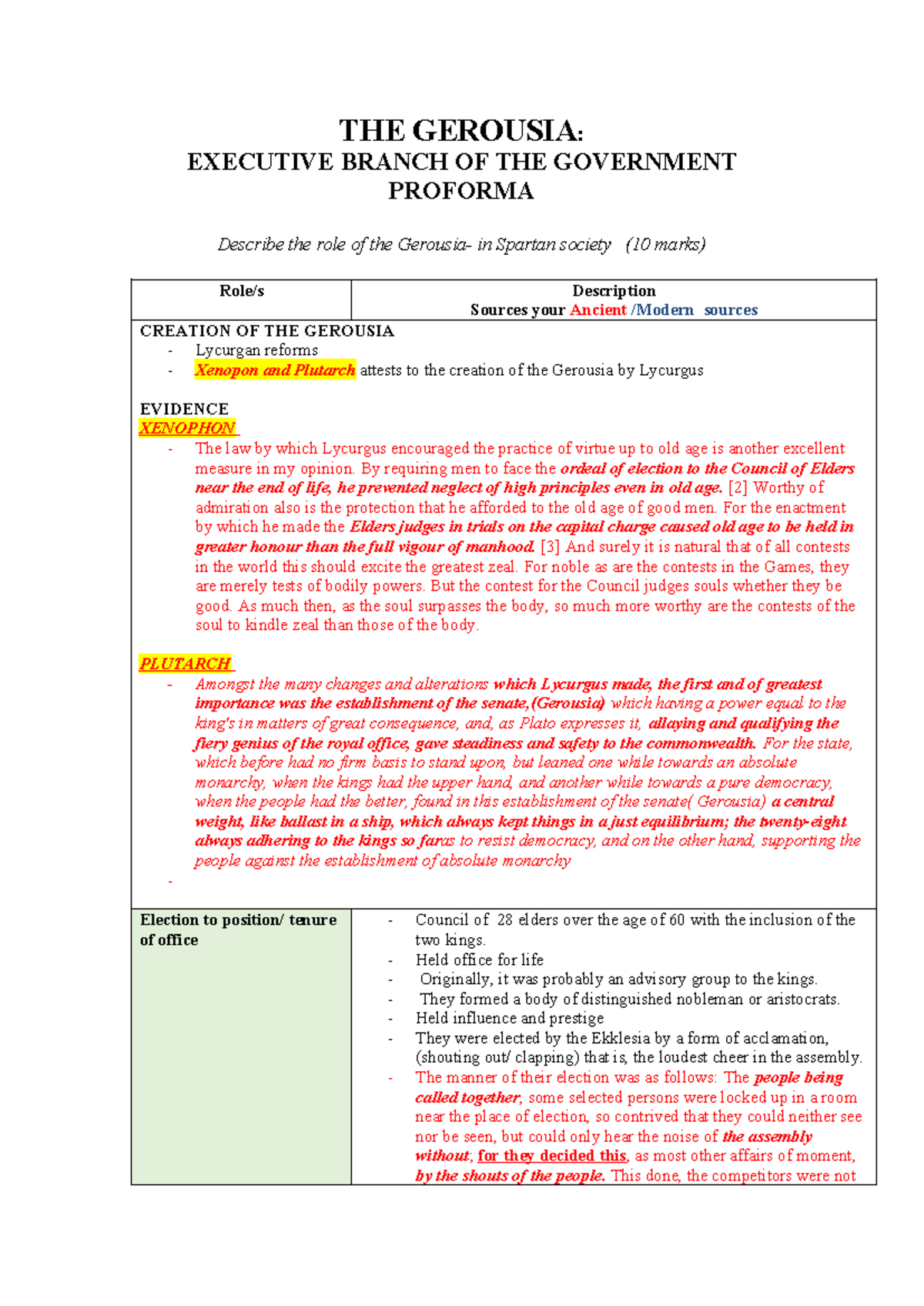 Gerousia Proforma - Role of the Council in Spartan Society - Studocu