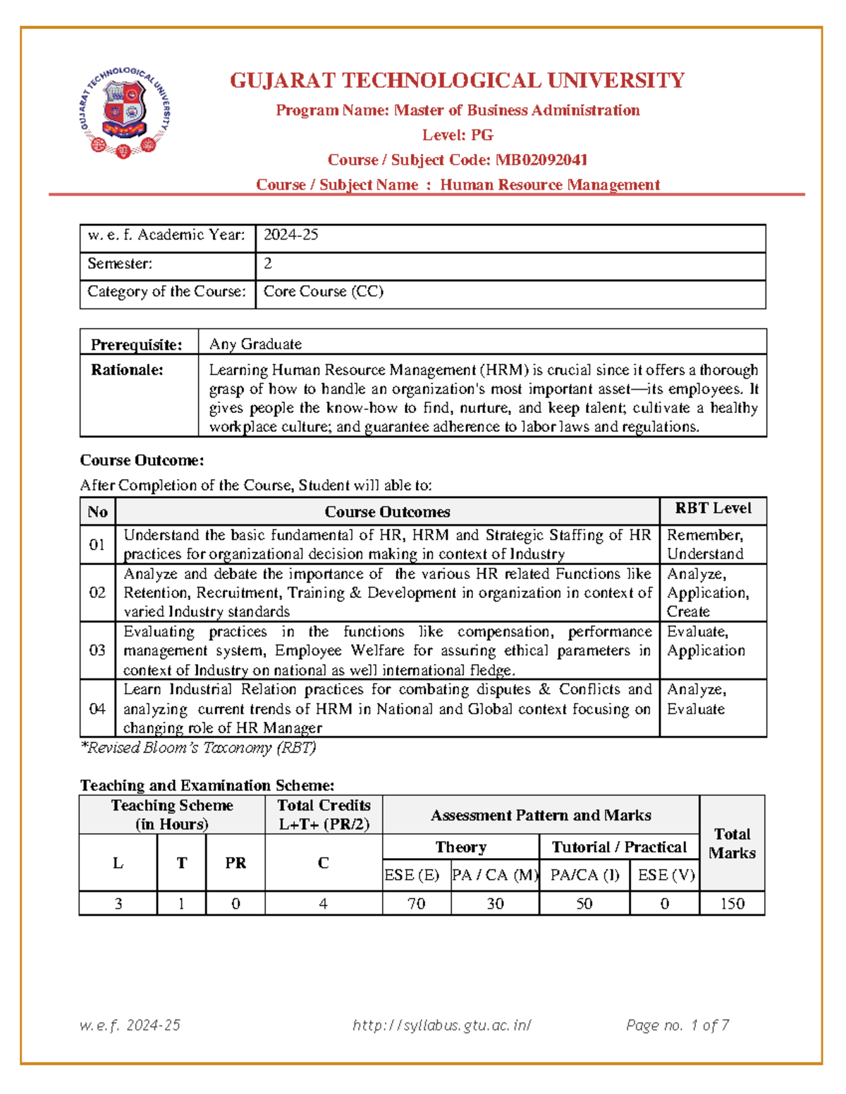 Syllabus for Human Resource Management (MB02092041) - GTU - Studocu