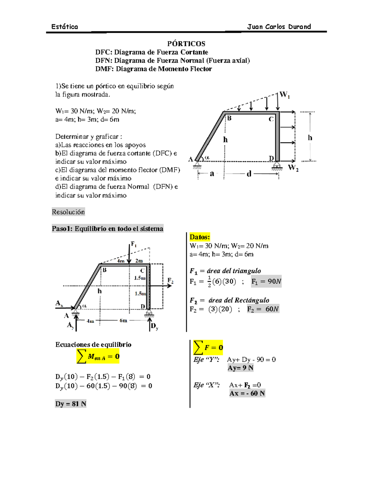Estática - Pórticos DFC y DMF: Análisis y Gráficas - Studocu
