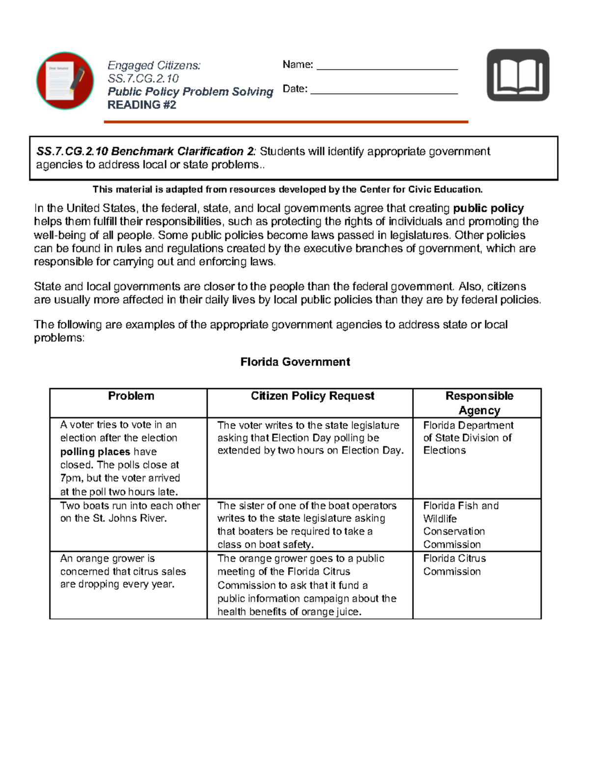 Public Policy Problem Solving & Local Government Engagement (SS.7.CG.2. ...