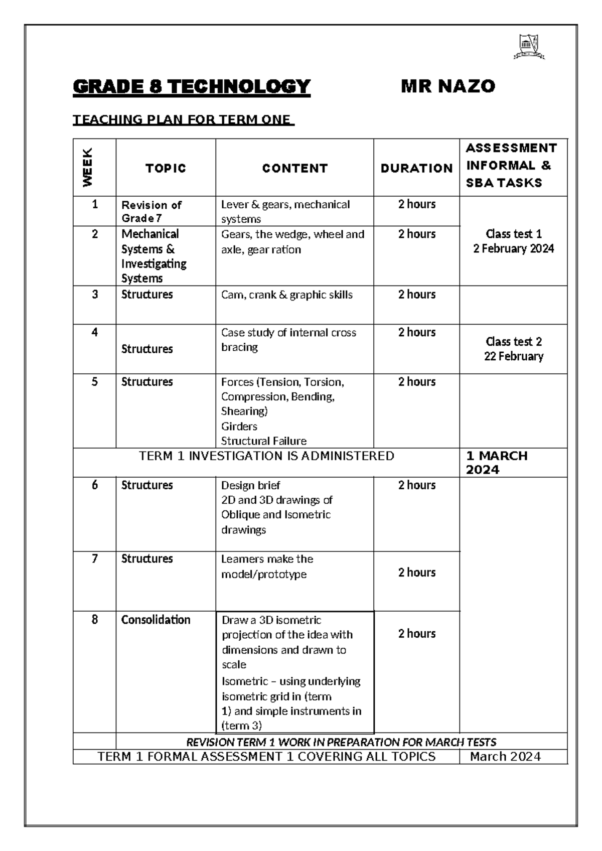 GRADE 8 & 9 TECHNOLOGY TEACHING PLANS TERM 1 & 2 (2024) - Studocu