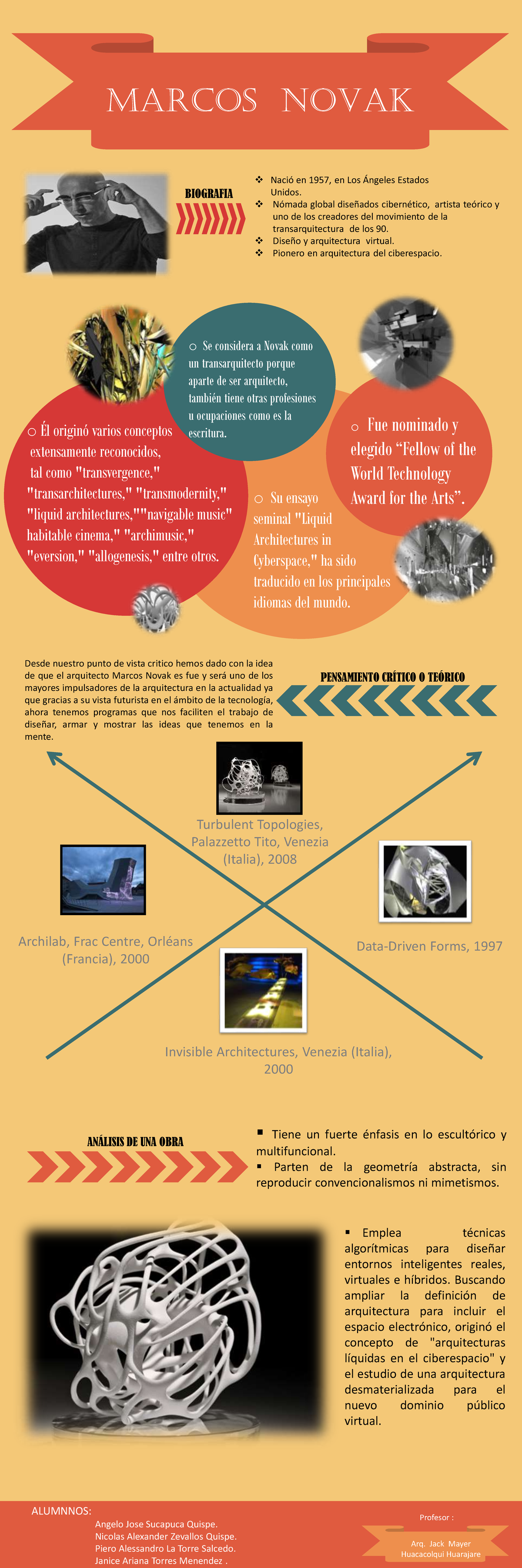 Marcos Novak - MARCOS NOVAK Desde nuestro puntodevista critico hemos ...