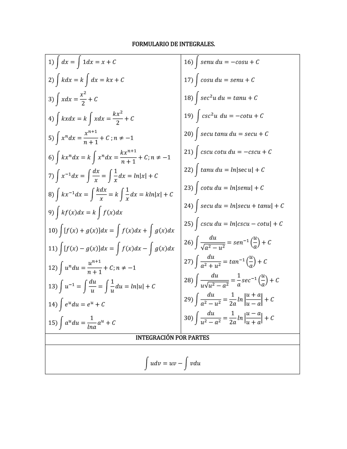 FORMULARIO DE INTEGRALES - Apuntes de Clases - Studocu