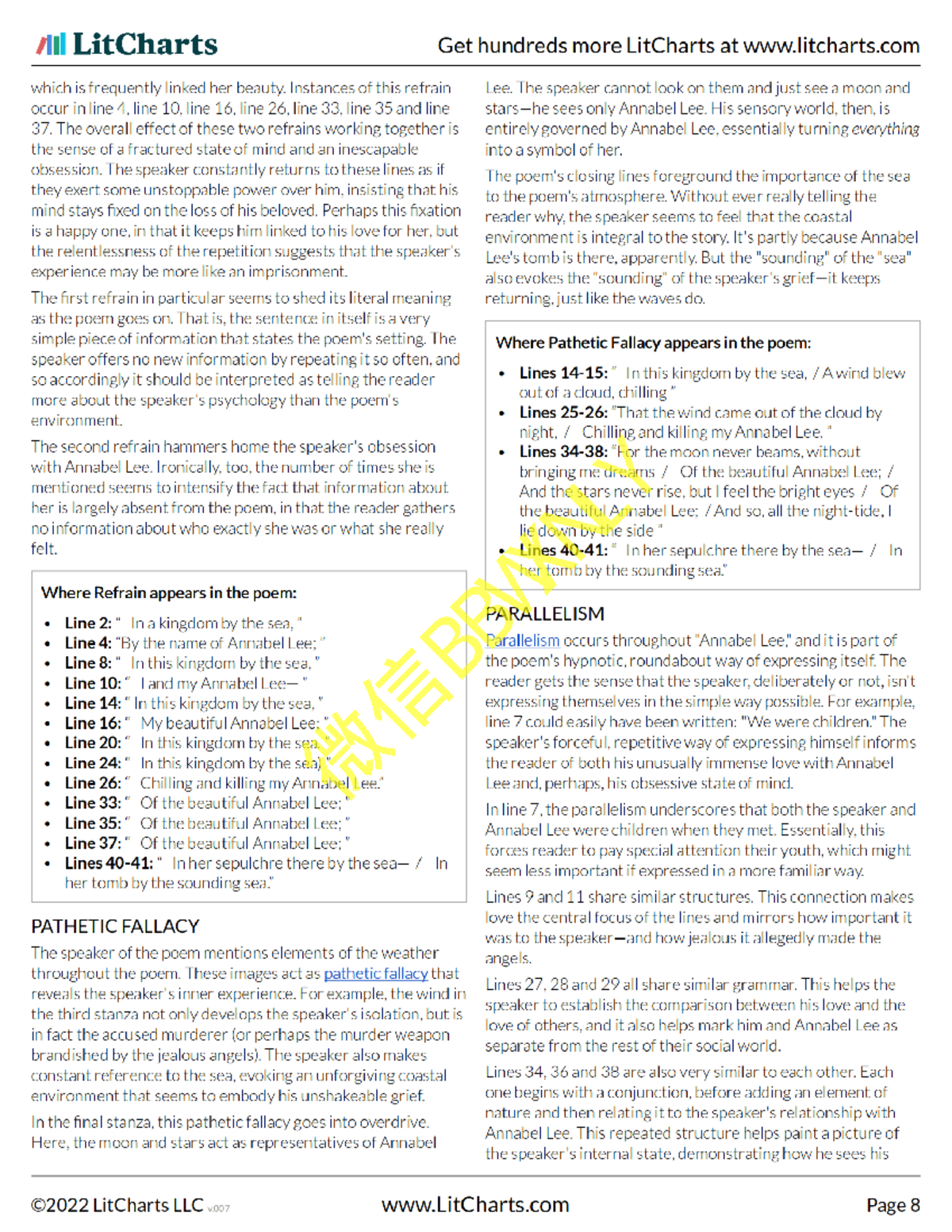 LitCharts: Analysis of "Annabel Lee" - Themes & Structure Insights ...