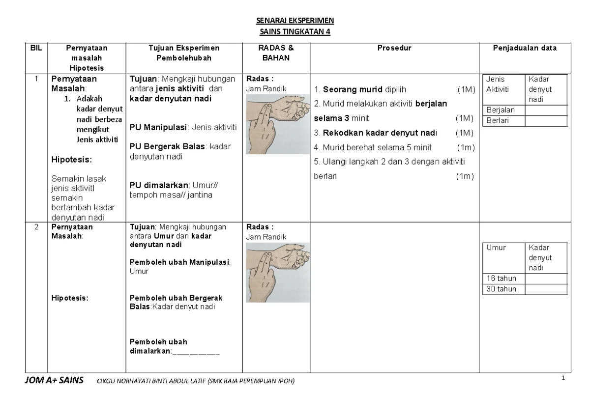 Nota Eksperimen Sains Tingkatan 4 dan 5 - K@MPOI SAINS SPM KEDAH 2023 ...