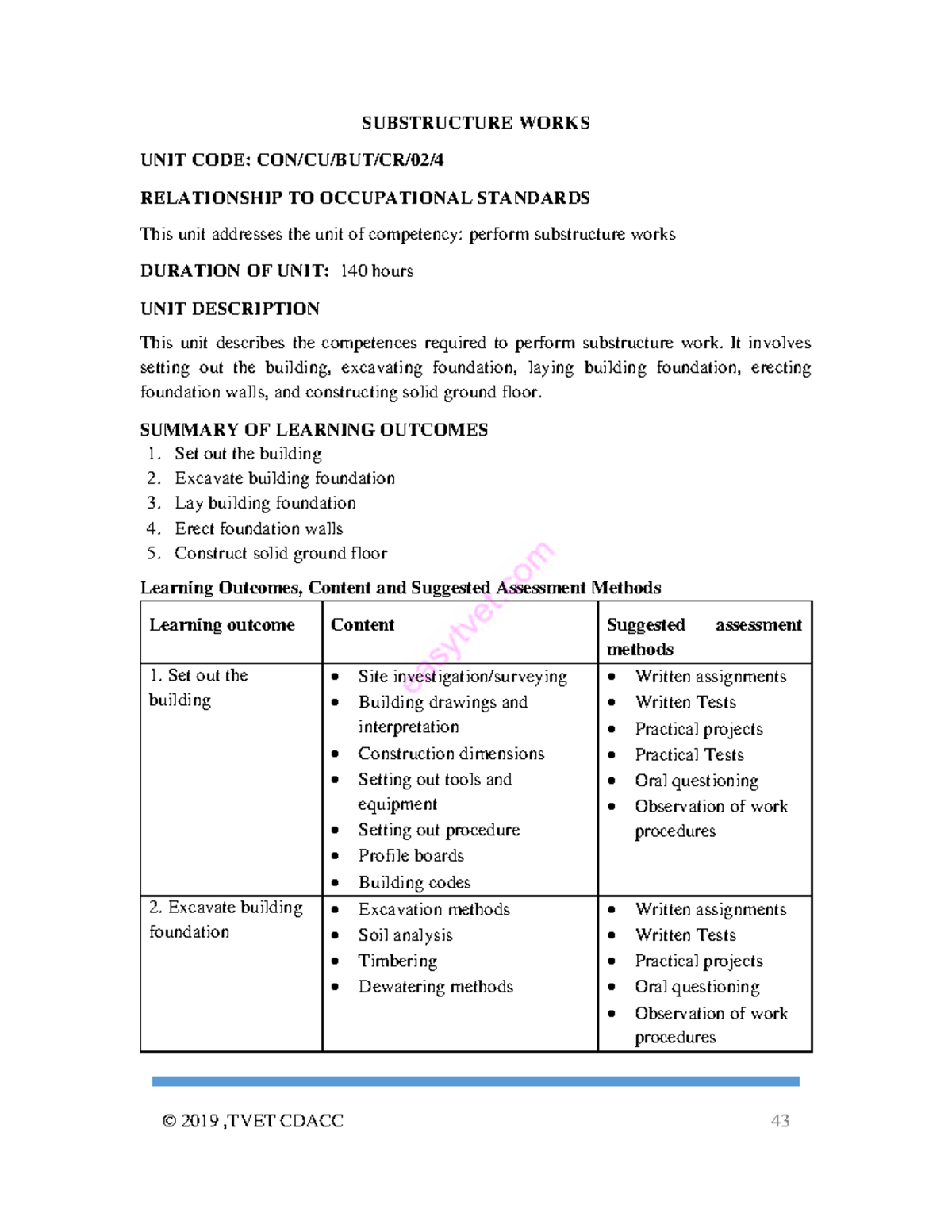 Substructure Works Curriculum: Competency Standards & Learning Outcomes ...