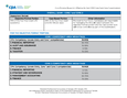 Core 1 - CAP Ontario - CPA PEP Core 1 - Studocu