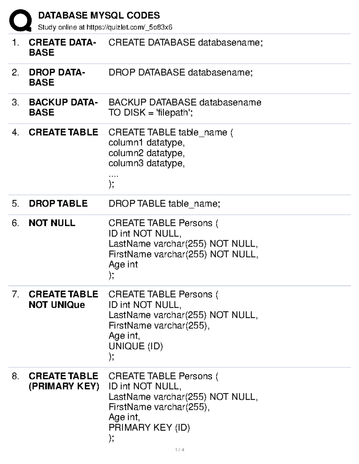 MSQL- Syntax - garaw - Study online at quizlet/_5o83x CREATE DATA- BASE ...