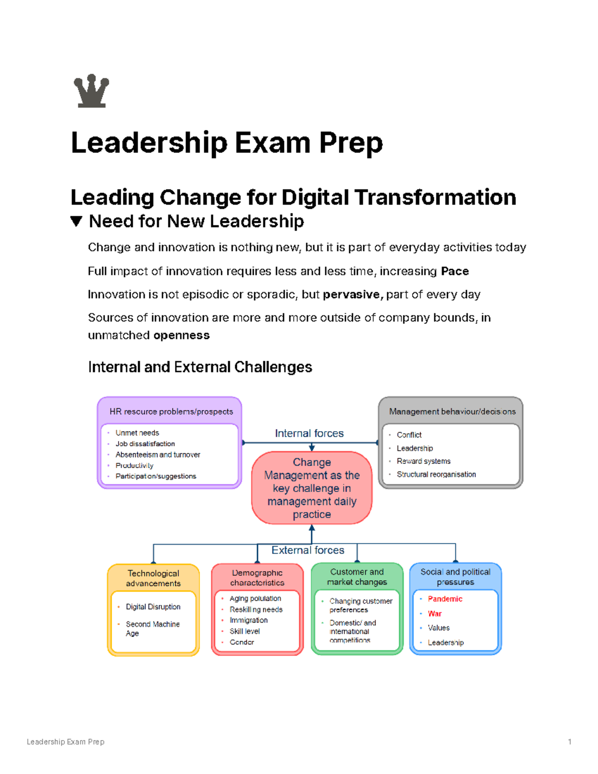 Leadership Exam Prep: Leading Change in Digital Transformation - Studocu