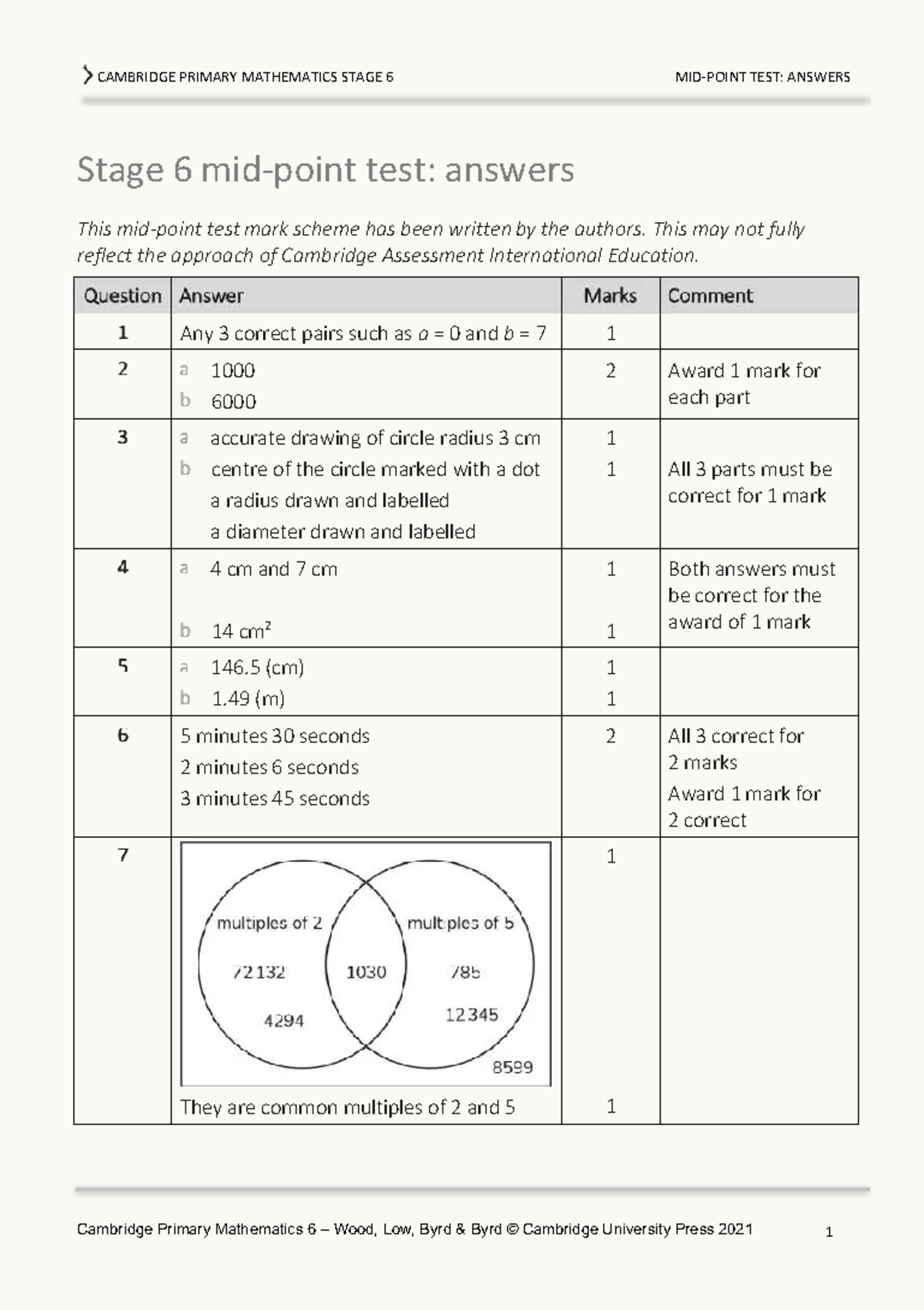 CAMBRIDGE PRIMARY MATHEMATICS STAGE 6 MIDPOINT TEST: ANSWERS - Studocu