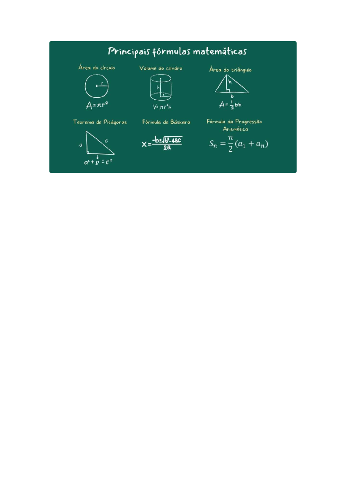 Principais fórmulas matemática - Matemática I - Principais formulas ...