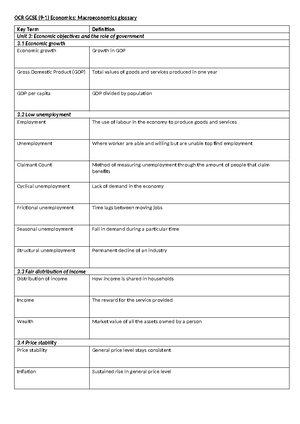 Physics Paper 2 Cheat Sheet AQA - Physics Paper 2 Cheat Sheet Forces ...