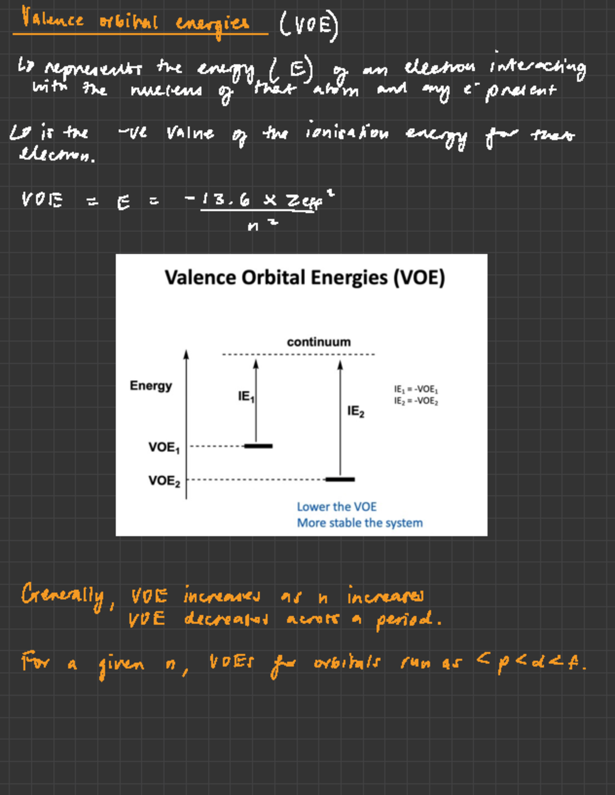 VOE, IE, EA Study Notes on Electronegativity and Ionization Energy ...
