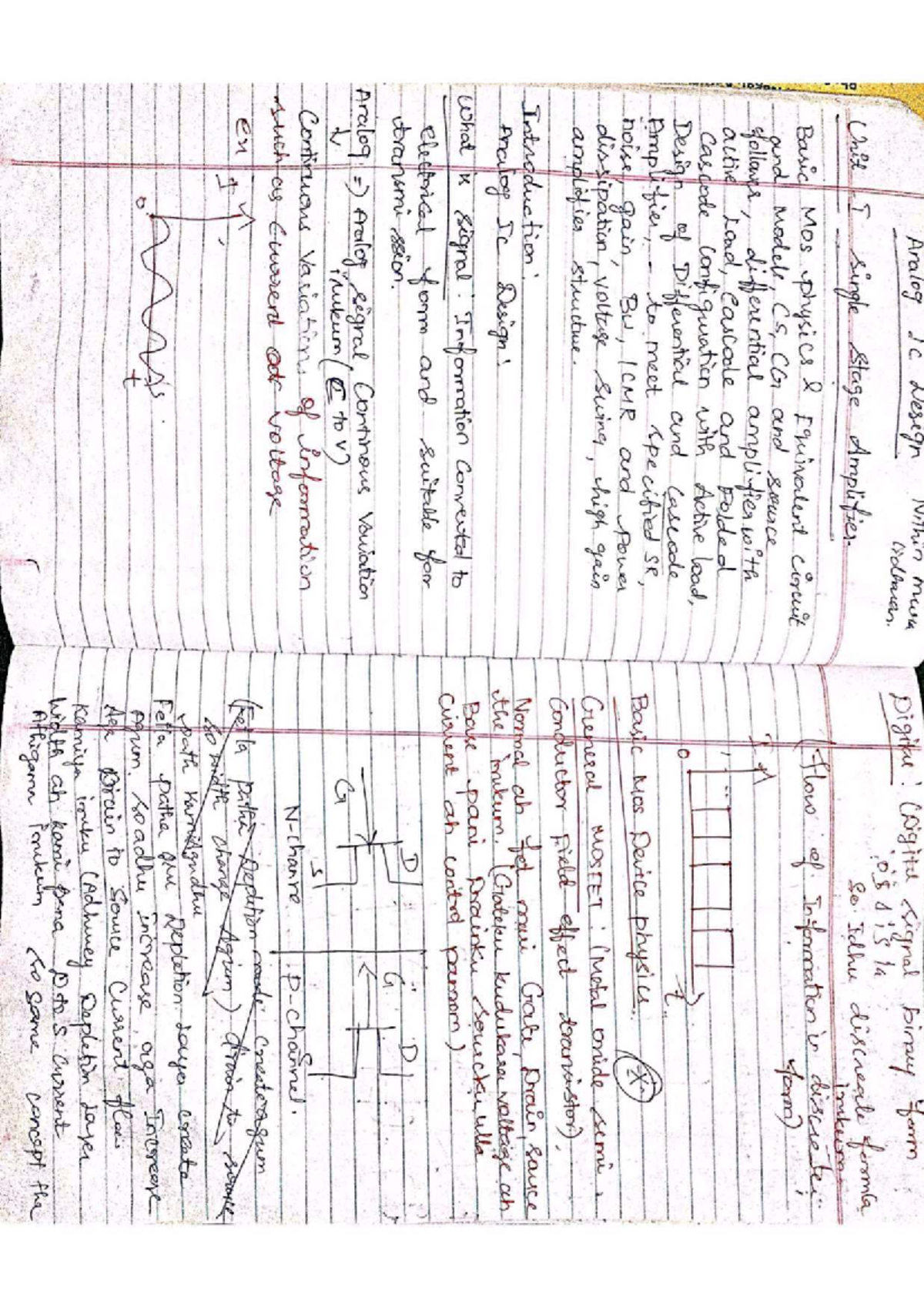 Analog IC Design (Course Code: AICD) Handwritten Notes 1 - Studocu