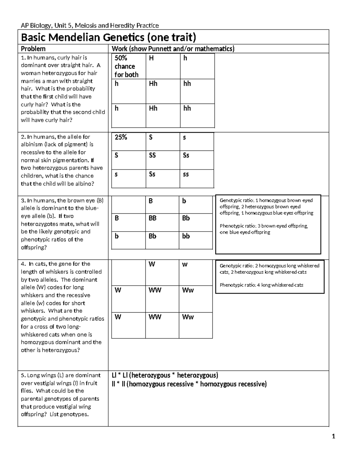 5.3 Unit 5 Genetics Practice Problems Student WS copy-1 - AP Biology ...