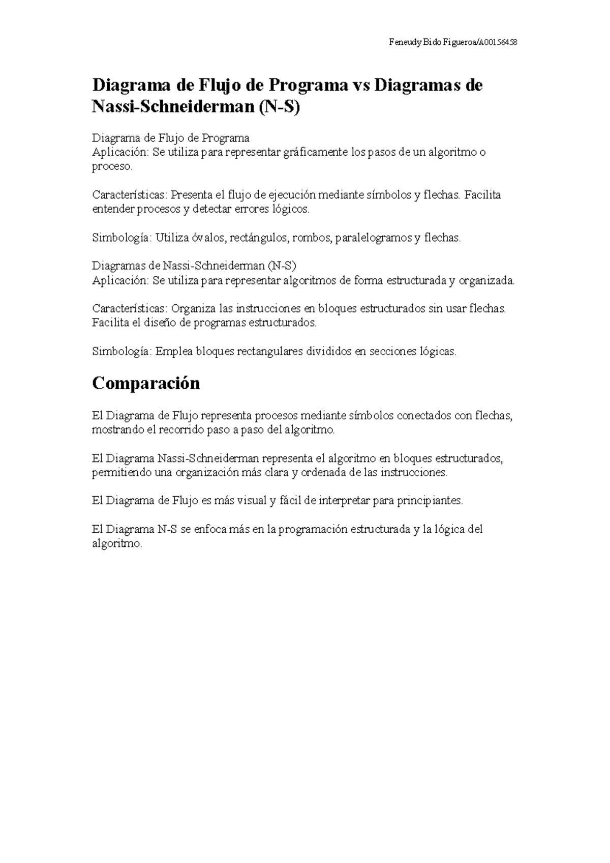 Diagrama de Flujo de Programa vs Diagramas de Aplicación: Comparativa ...