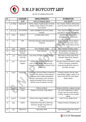 Audit and Assurance - CFAP-06 - ICAP - Studocu