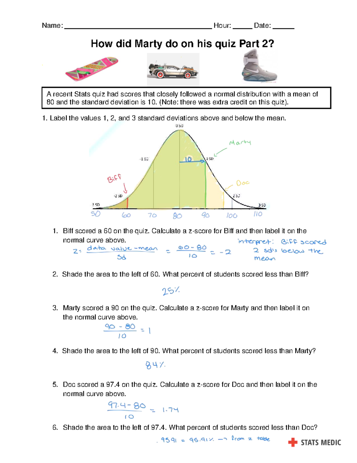 Stats 101: Empirical Rule and Normal Distribution Quiz Analysis - Studocu