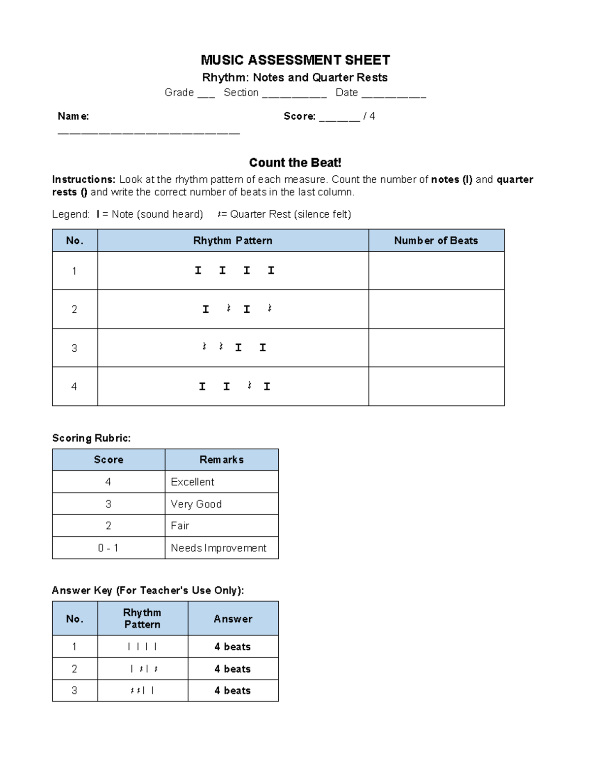 MUSIC 101: Rhythm Assessment Sheet for Counting Beats - Studocu