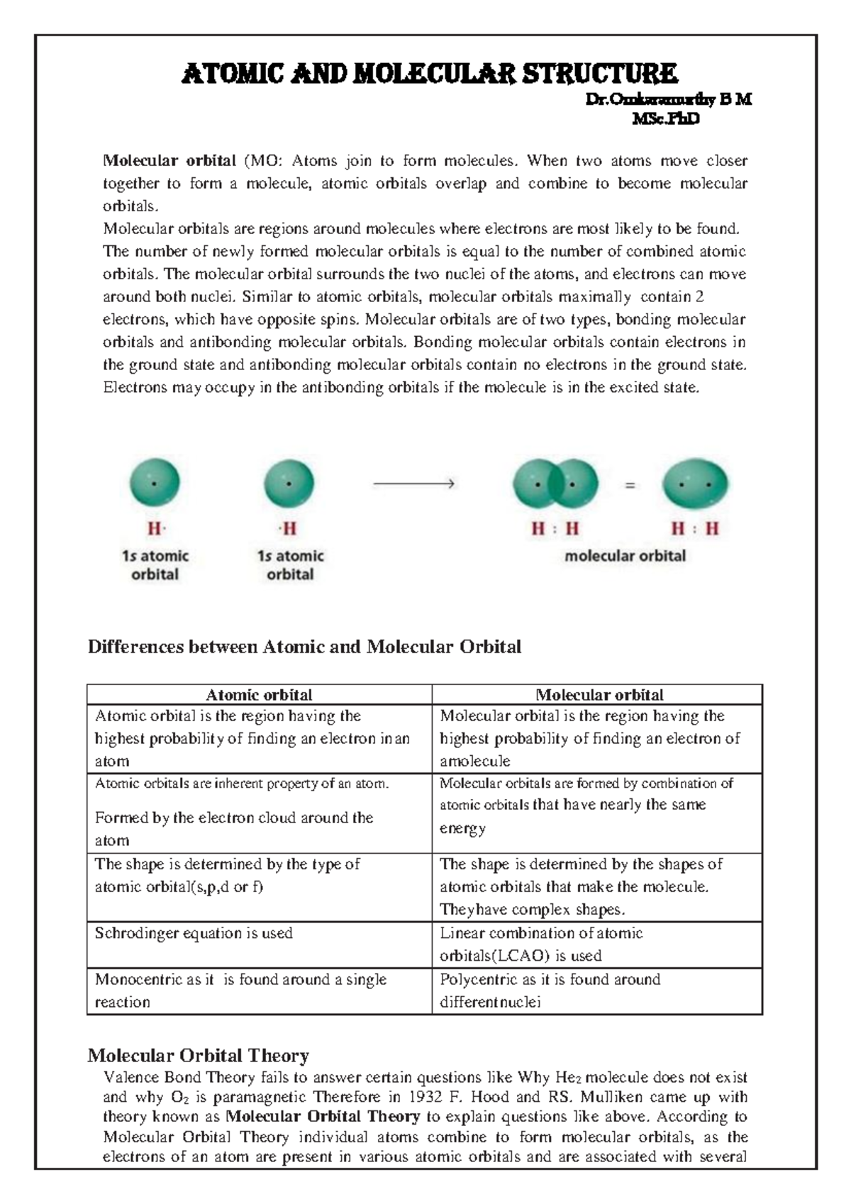 Molecular Orbital Theory: Understanding Atomic and Molecular Structures ...