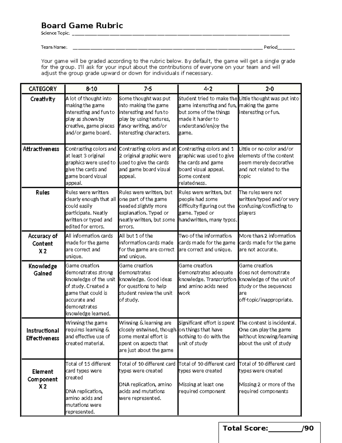 Board Game Directions & Rubric for Science Project - Studocu