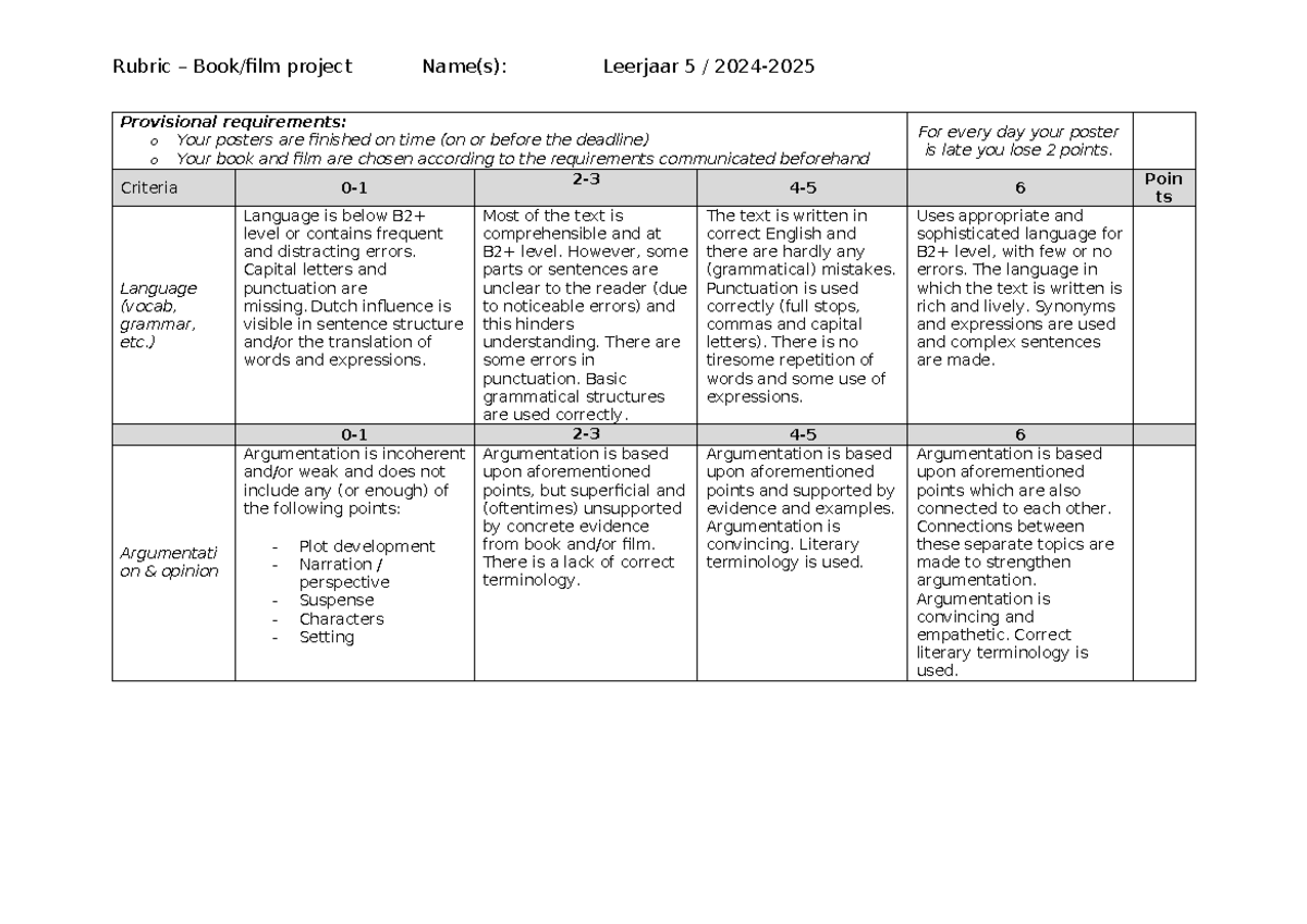 Year 5 Book & Film Project Rubric Evaluation Criteria - Studeersnel