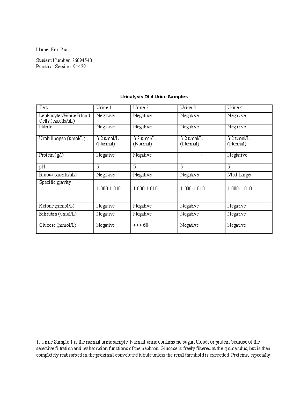 Urinalysis Report for Practical Session 91429 - Eric Bui - Studocu