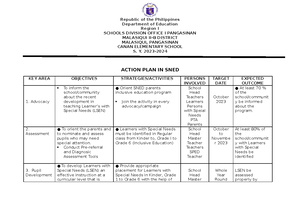 TI Activity 3 Managing the Classroom - Activity 1 Managing the ...