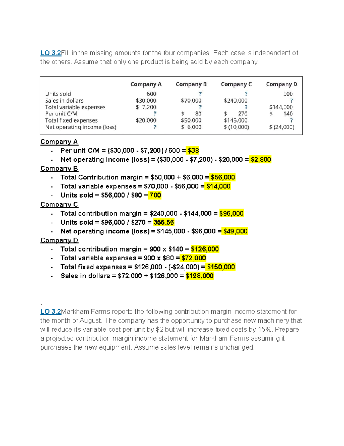 Break Even Point Analysis for LO 3.2: Contribution Margin Insights - Studocu