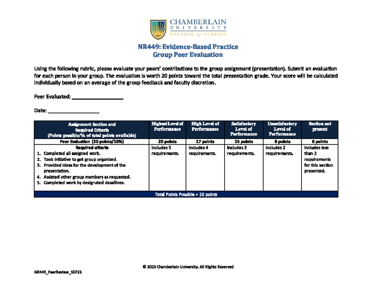 NR449: Peer Evaluation Guidelines for Group Presentation - Studocu