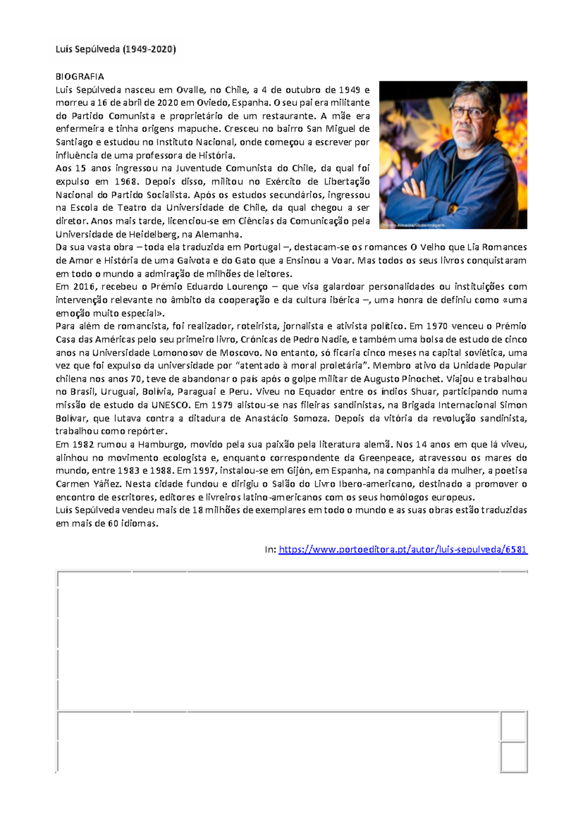 Biografia de Luís Sepúlveda: Vida e Obra do Autor Chileno - Studocu