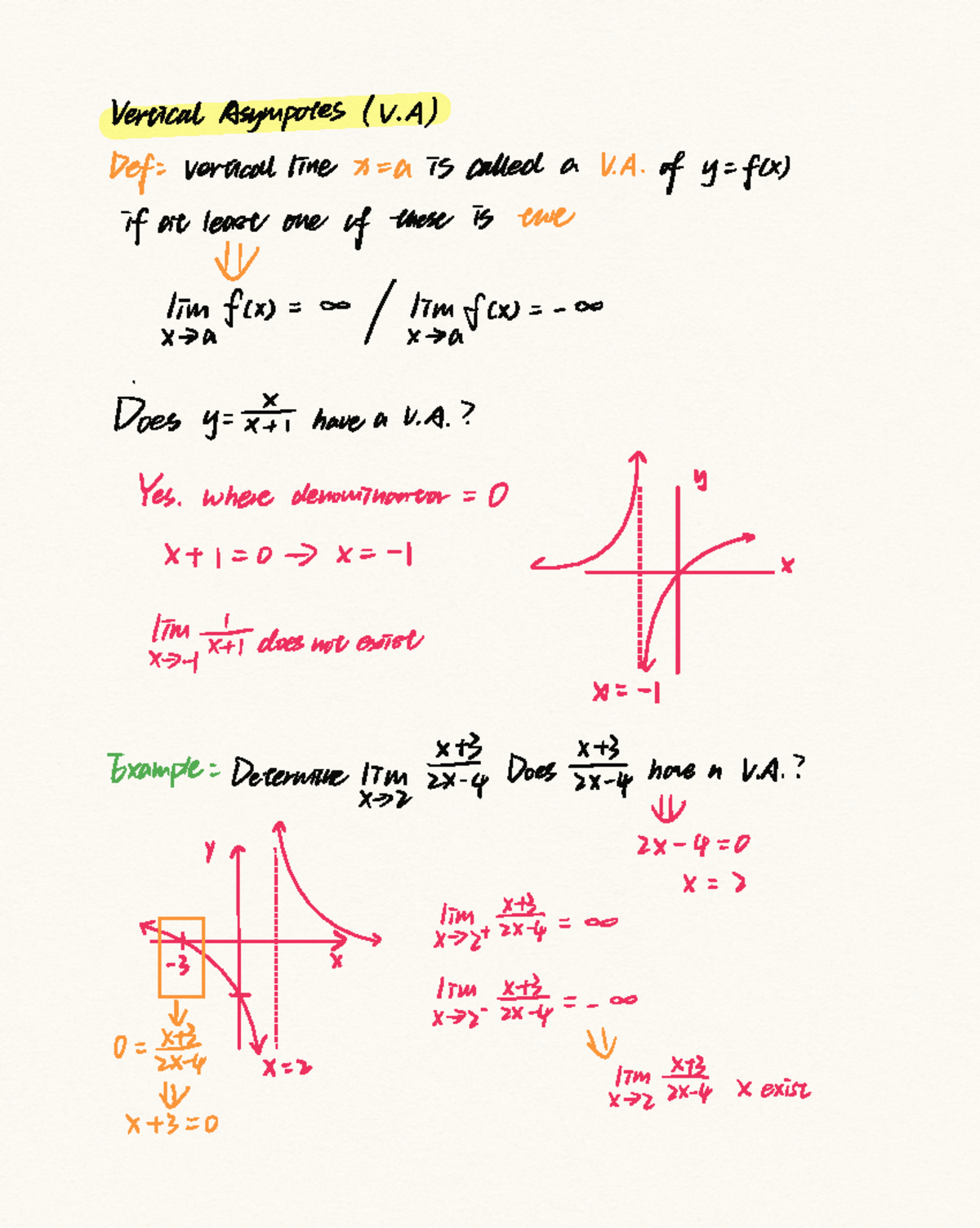 5. Calculating limit, limit law - Vertical Asgmpoeeslv Def vertical ...