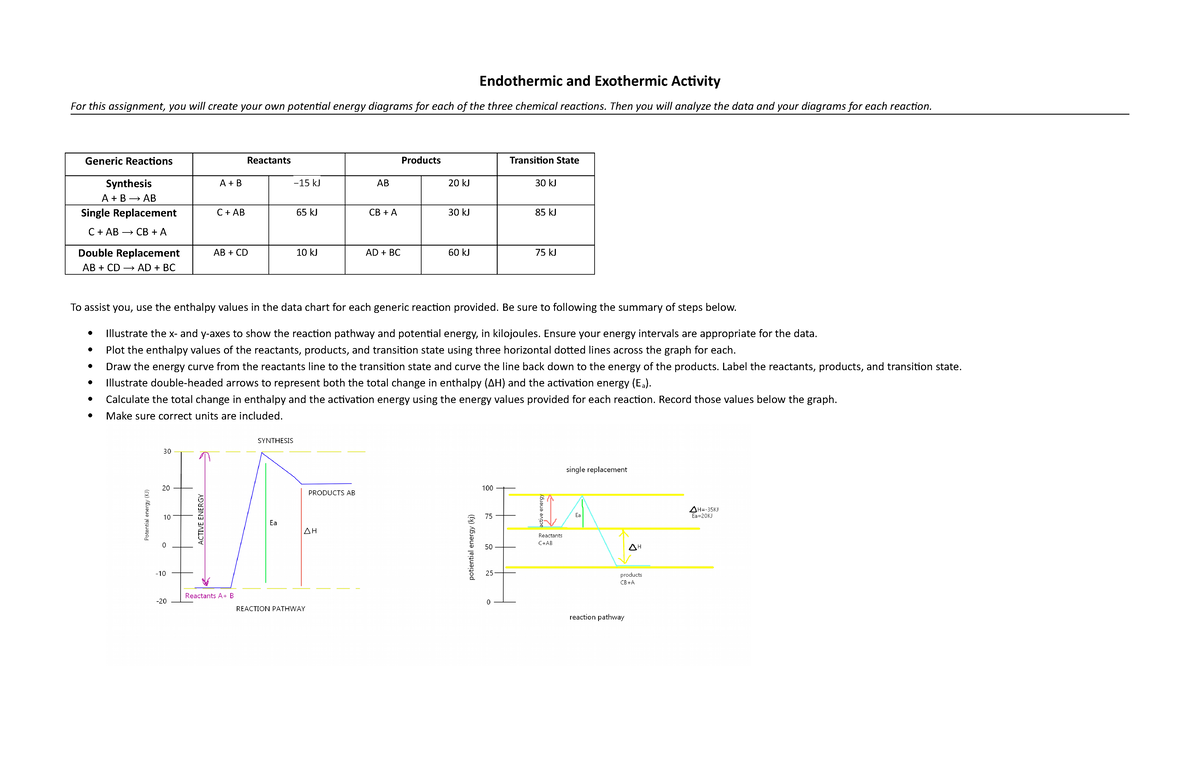 Exo Lab Activity: Analyzing Endothermic and Exothermic Reactions - Studocu