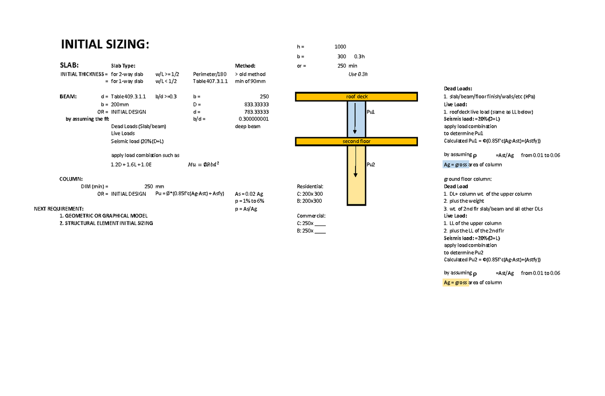Initial Sizing of Structural Elements: Slab and Column Design - Studocu