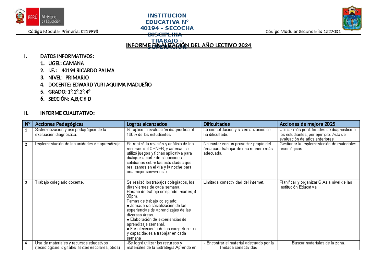 Informe Final de Trabajo Educativo 2024 - I.E. 40194 Secocha - Studocu
