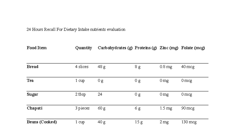 24-Hour Dietary Recall Analysis for Nutrient Evaluation - Studocu