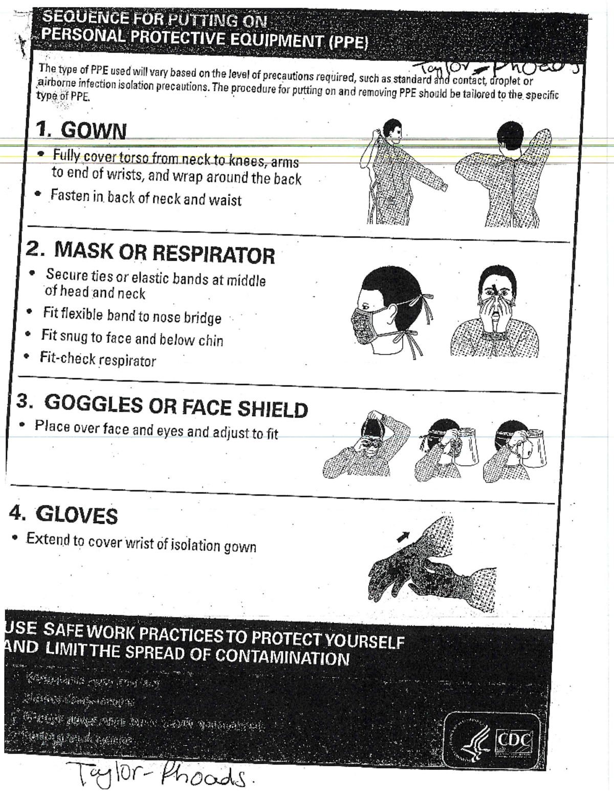 PPE Handout - lihvkjhv - SEQUENCE FOR PUTTING ON PERSONAL PROTECTIVE ...